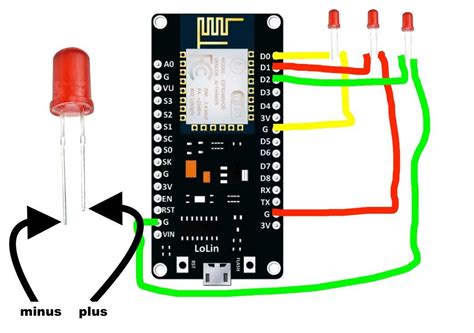 Smart Lamp Menggunakan Blynk Click Berkas File Click Blynk Dan… By