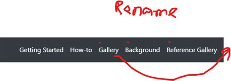 Reorder And Rename Top Entries In Toc Tree · Issue 4681 · Holovizpanel · Github