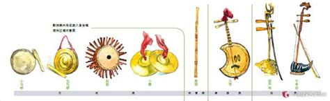 八音坐唱简笔画 简笔画图片大全 普车都