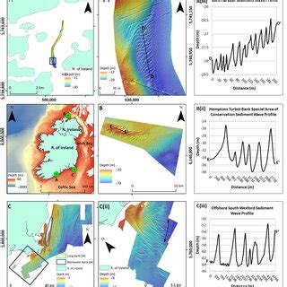 PDF The Application Of Object Based Image Analysis To Geomorphological Seabed Mapping