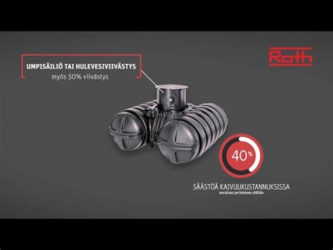 Umpis Ili Roth Twinbloc K Rauta