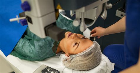 Corneal Cross Linking Medstar Health