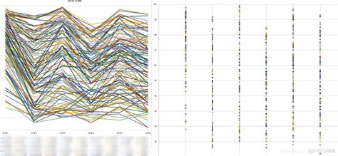 基于python学生考试成绩分析与预测系统 Python成绩数据分析definitely的技术博客51cto博客