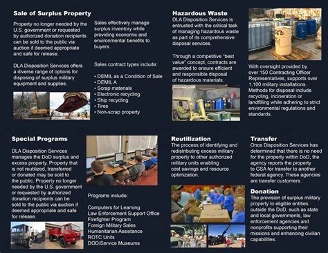 Dvids News Mission Of Services Inside The World Of Dla Disposition