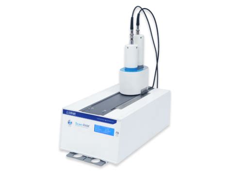 Scan Ram Radio Tlc Scanner And Analyzer Lablogic