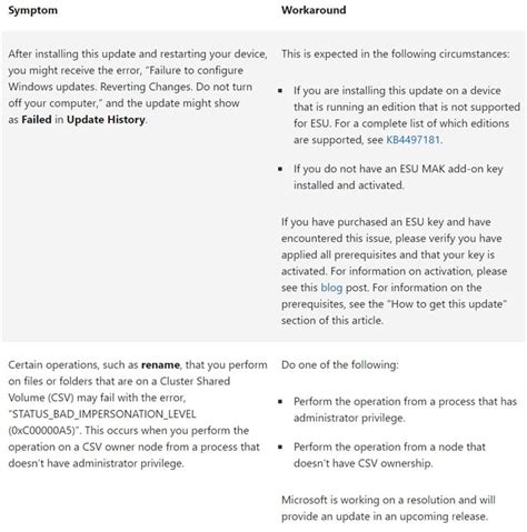 Kb4601363 Security Only Quality Rollup Esu For Windows 7 Feb 9