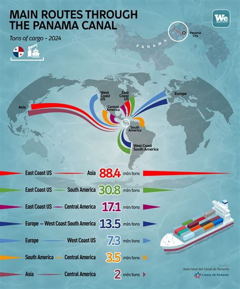 Mexico The High Speed Railway Project That Challenges The Panama Canal