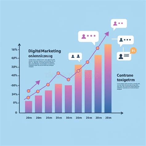 Bar Chart With A Gradient Color Scheme Of Pink To Blue Showing An Upward Trend Stock
