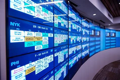 Ron Bull On Linkedin Toronto Raptors Use Data Driven Command Center On Ron Bull On Linkedin Toronto Raptors Use Data Driven Command Center On