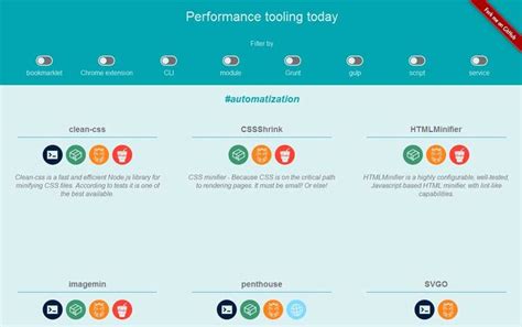 Best Web Development Resources And Tools