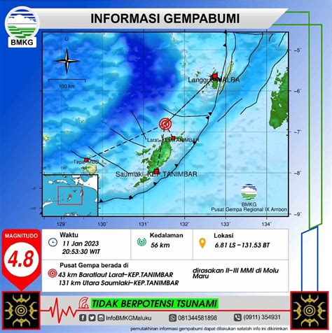 Gempa M 4 8 Guncang Molu Maru Tanimbar MalukuTerkini