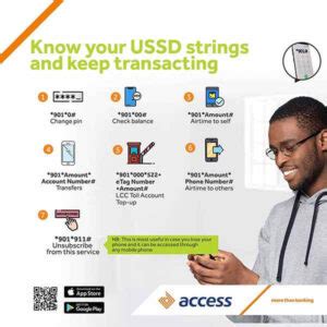 How To Transfer Money From Access Bank Account USSD Code Limit