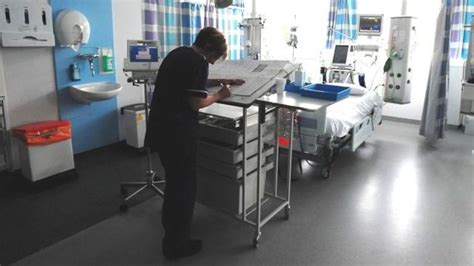 Are Three Quarters Of English Hospitals Really Unsafe Bbc News