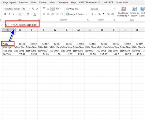 Cách Dễ Dàng Để Chuyển Đổi Dữ Liệu Trong Excel
