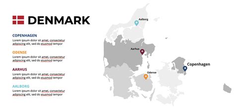 Denmark Infographics Map Editable Ppt And Keynote