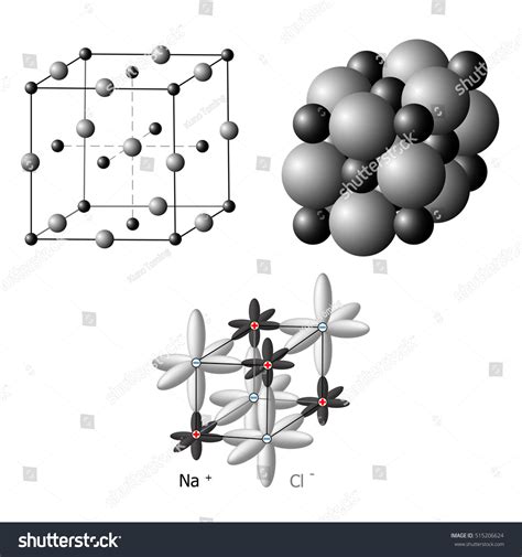 Illustration Ionic Crystal Structure Sodium Chloride Stock Vector