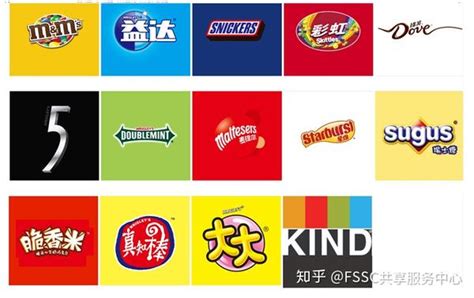 玛氏箭牌的中国式抗疫及数字化转型推进 知乎