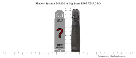 Shadow Systems MR920 Vs Sig Sauer P365 XMACRO Size Comparison Handgun