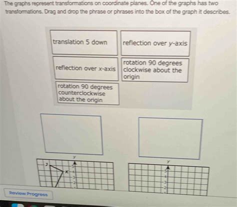 Solved The Graphs Represent Transformations On Coordinate Planes One