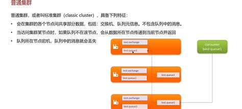 Java重点学习 Rabbitmqkafkajava Rabbitmq和kafka Csdn博客