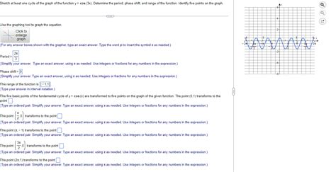 Solved Sketch At Least One Cycle Of The Graph Of The Chegg