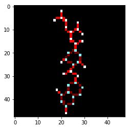 Chemception Deep Learning From D Chemical Structure Images Depth First