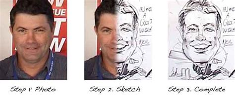 Learn How To Draw Caricatures Expert Video Lessons From Year Veteran Caricaturist Artist