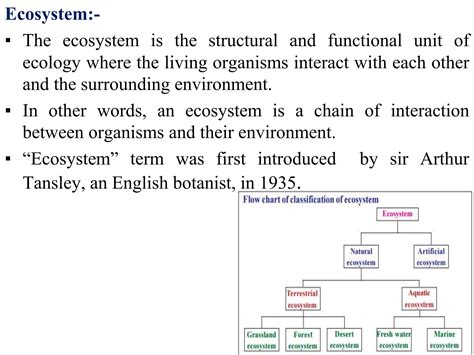 Basic Civil Engineering Notes Of Chapter 6 Topic Ecosystem Biodiversity Green House Effect