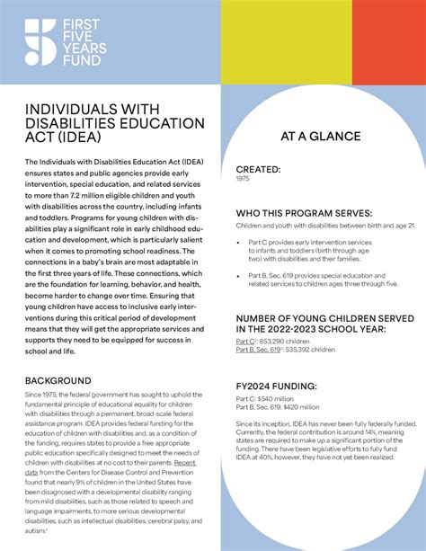Individuals With Disabilities Education Act Overview