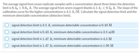 Solved The Average Signal From Seven Replicate Samples With Solved The Average Signal From Seven Replicate Samples With