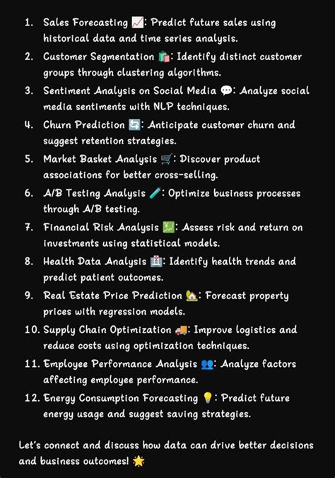 Santhosh Developer On Linkedin Dataanalysis Datascience