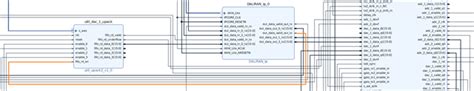 Tx Sync When Targeting Adrv Zcu With Hdl Coder Q A Fpga Reference Designs