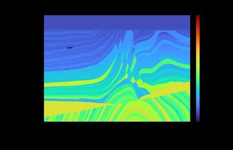 The Marmousi Model A Impedance B Corresponding Seismic Data