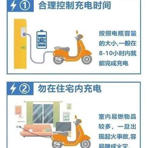 电动自行车燃爆事故触目惊心这些安全事项一定要注意 电池 充电器 原因