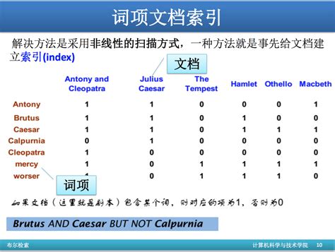 信息检索笔记（一）：布尔检索布尔检索与布尔索引 Csdn博客