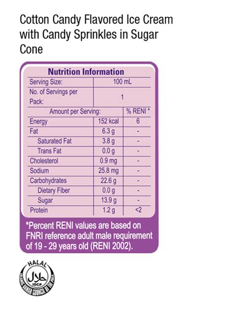 Nestlé Drumstick Froneri Ph