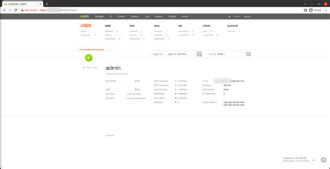 5 Free To Use Control Panel Software To Manage Your Website On A Vps