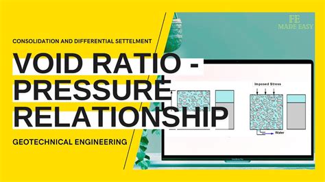 Fe Review Geotechnical Engineering Void Ratio And Pressure