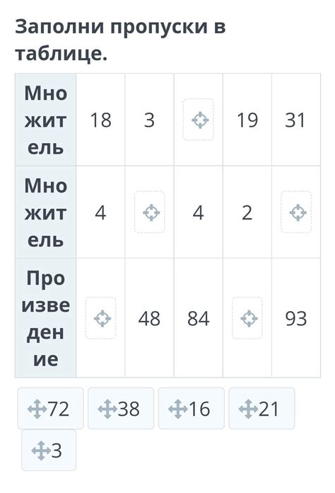 Заполни пропуски в таблице Мно ЖИТ 18 3 ель Мно ЖИТ 4 ель Про Изве ден
