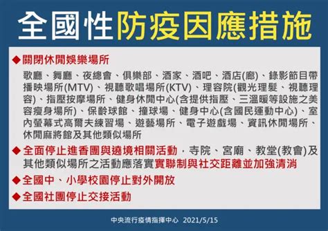 台湾新冠疫情：本地单日确诊急升至180，新北台北三级警戒，当局声言以“更大更强”措施应对 Bbc News 中文
