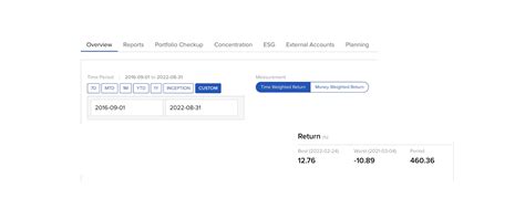 Puru Saxena On Twitter 1 Portfolio Update Aug End ADYEY BILL