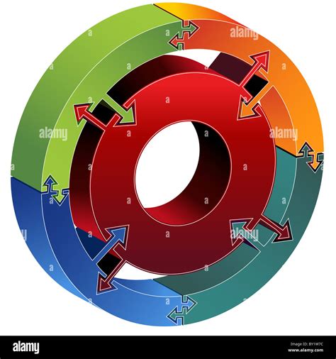 D Process Circle Diagram With Rotating Arrows Stock Photo Alamy