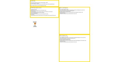 Auto Mpg Data Regression Exercise Knime Community Hub