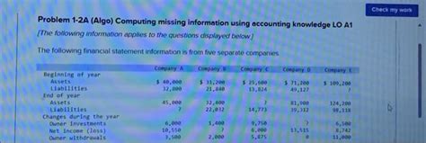 Solved Problem 1 2a Algo Computing Missing Information