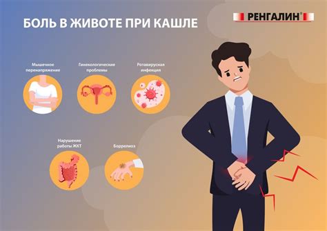 При кашле болит живот почему при кашле может болеть живот у ребенка женщины или мужчины