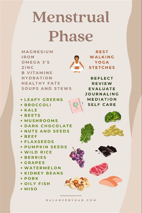 Cycle Syncing For Women Balance Hormones Naturally With Cycle Syncing