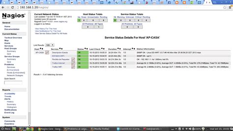 Mi Wikipedia Personal Guias Y Curiosidades De Un Ingeniero De Telecomunicaciones Usando Nagios