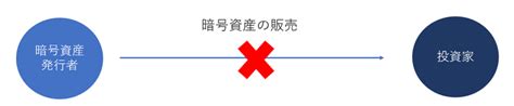 暗号資産信託の解説｜水地一彰みずちかずあき スタートアップ× Web3× 公認会計士