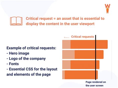 How To Optimize Critical Requests For Faster Page Loads 2024 Edition