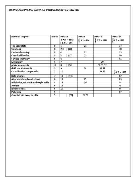 Chapters Wise Previous Questions Pdf Reaction Rate Adsorption